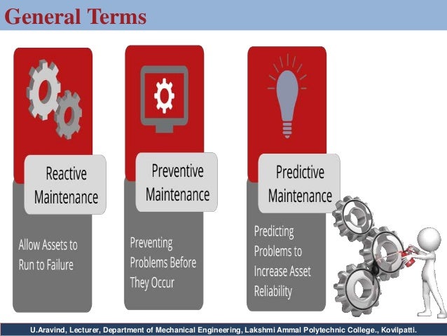 Production and Quality Management(PQM) - Unit 1 PPT -Chapter 1 : Topic Production - Diploma 4th ...