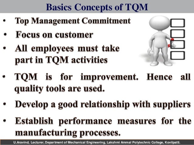 Production and Quality Management(PQM) - Unit 2 PPT - Basic Concepts of ...