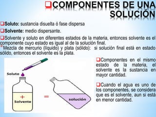 Soluciones Evaluación hídrica | PPTX