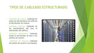 Cableado estructurado | PPTX