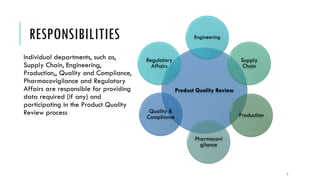 Product Quality Review. | PDF