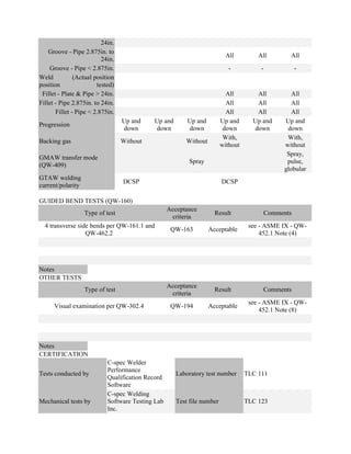 Pqr asme ix completed | PDF