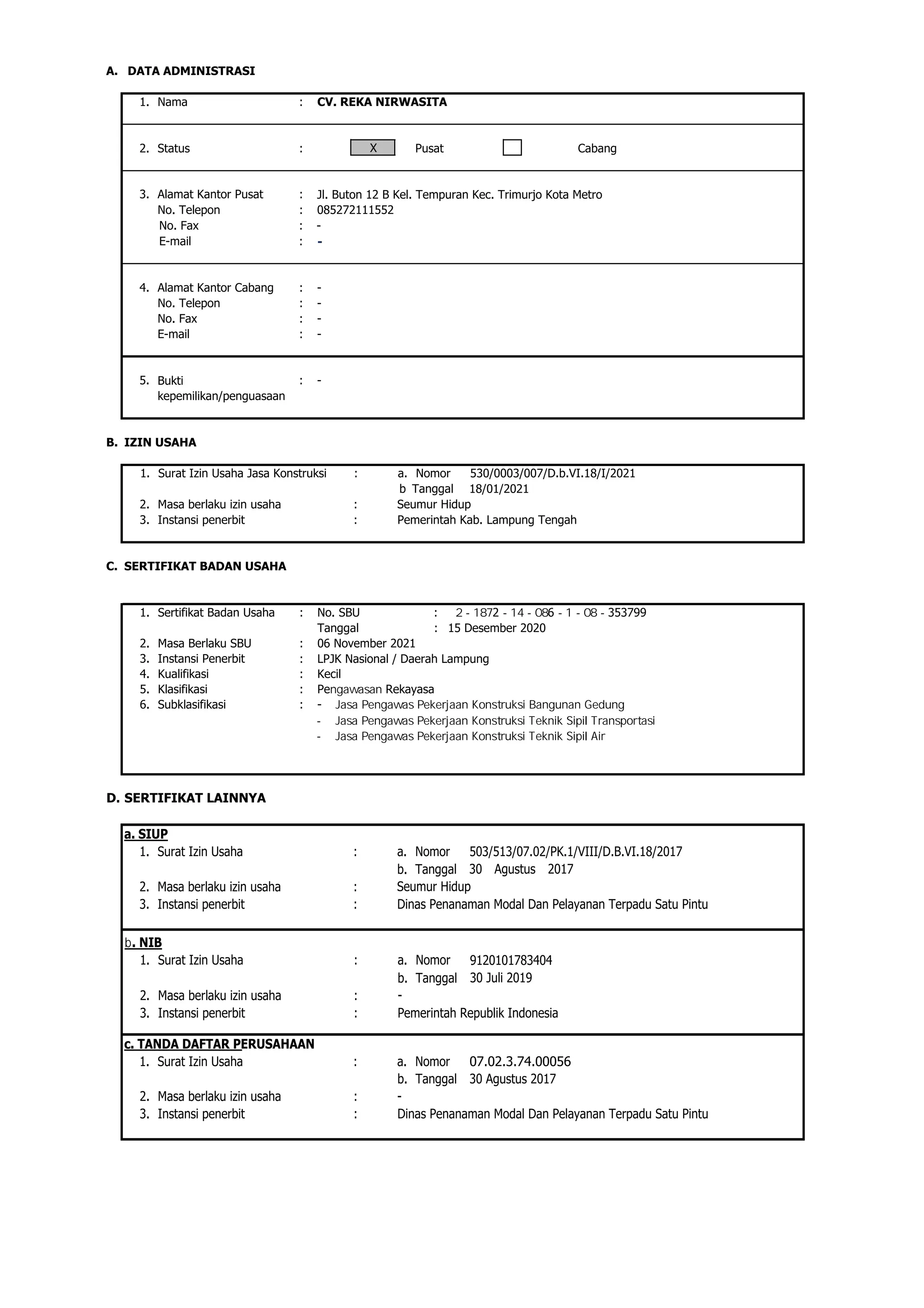 kualifikasi cv. rekanirwasita | PDF
