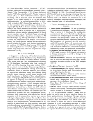 A review on power quality disturbance classification using deep learning approach | PDF