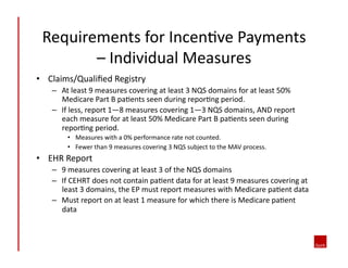 Physician Quality Reporting System (PQRS) | PPT