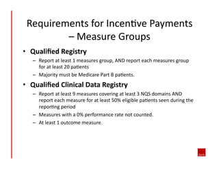 Physician Quality Reporting System (PQRS) | PPT