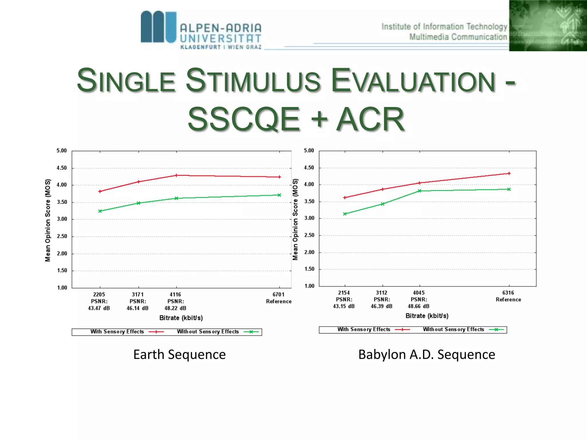 Pqs recommendation-sensory-experience | PPTX