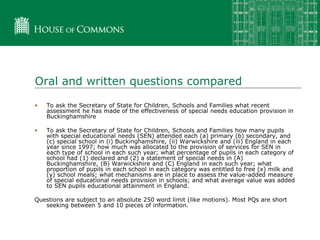 Parliamentary Questions: House of Commons | PPTX