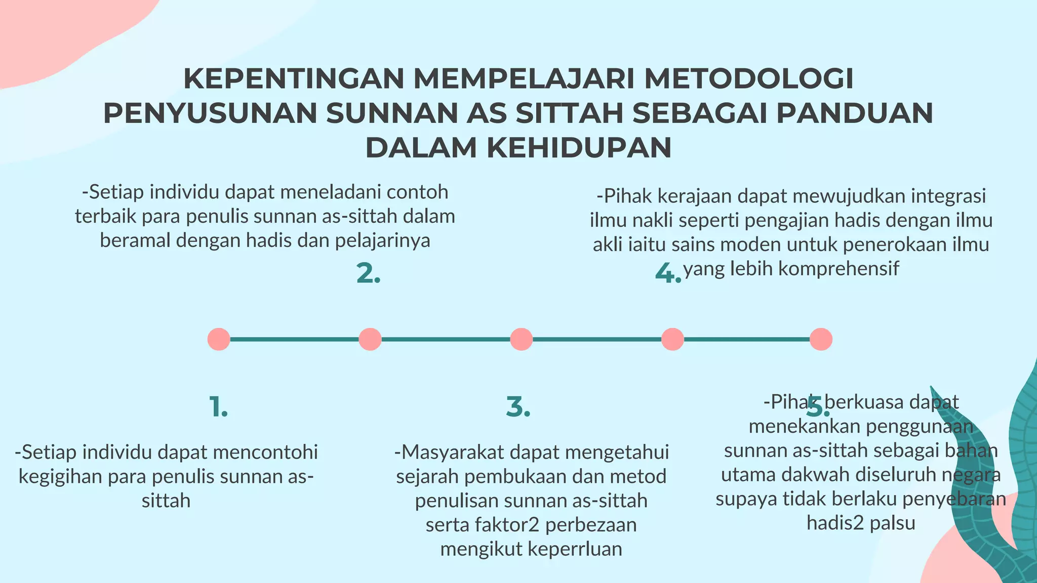 pqs sunan as-sittah.pptx