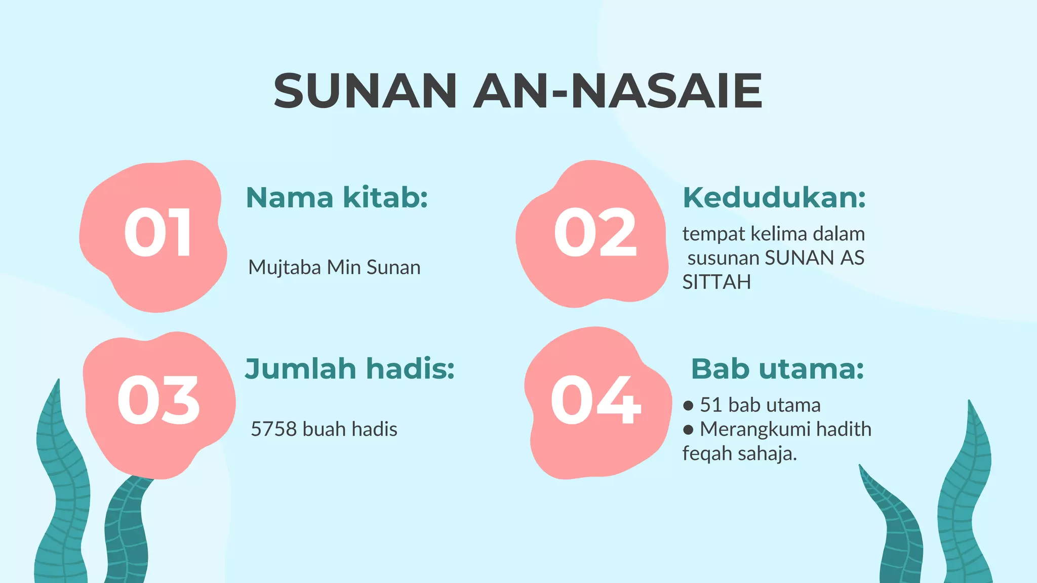 pqs sunan as-sittah.pptx