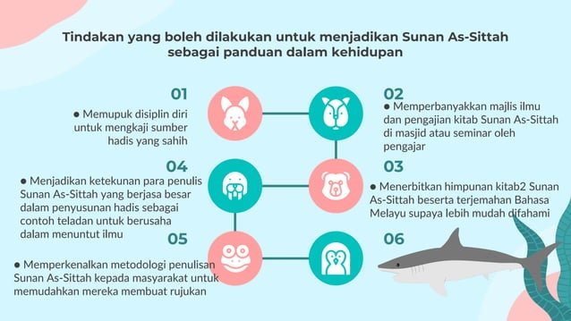 pqs sunan as-sittah.pptx