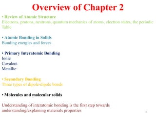 PQT Chapter 2 - Atomic Structure - Part 1.pptx