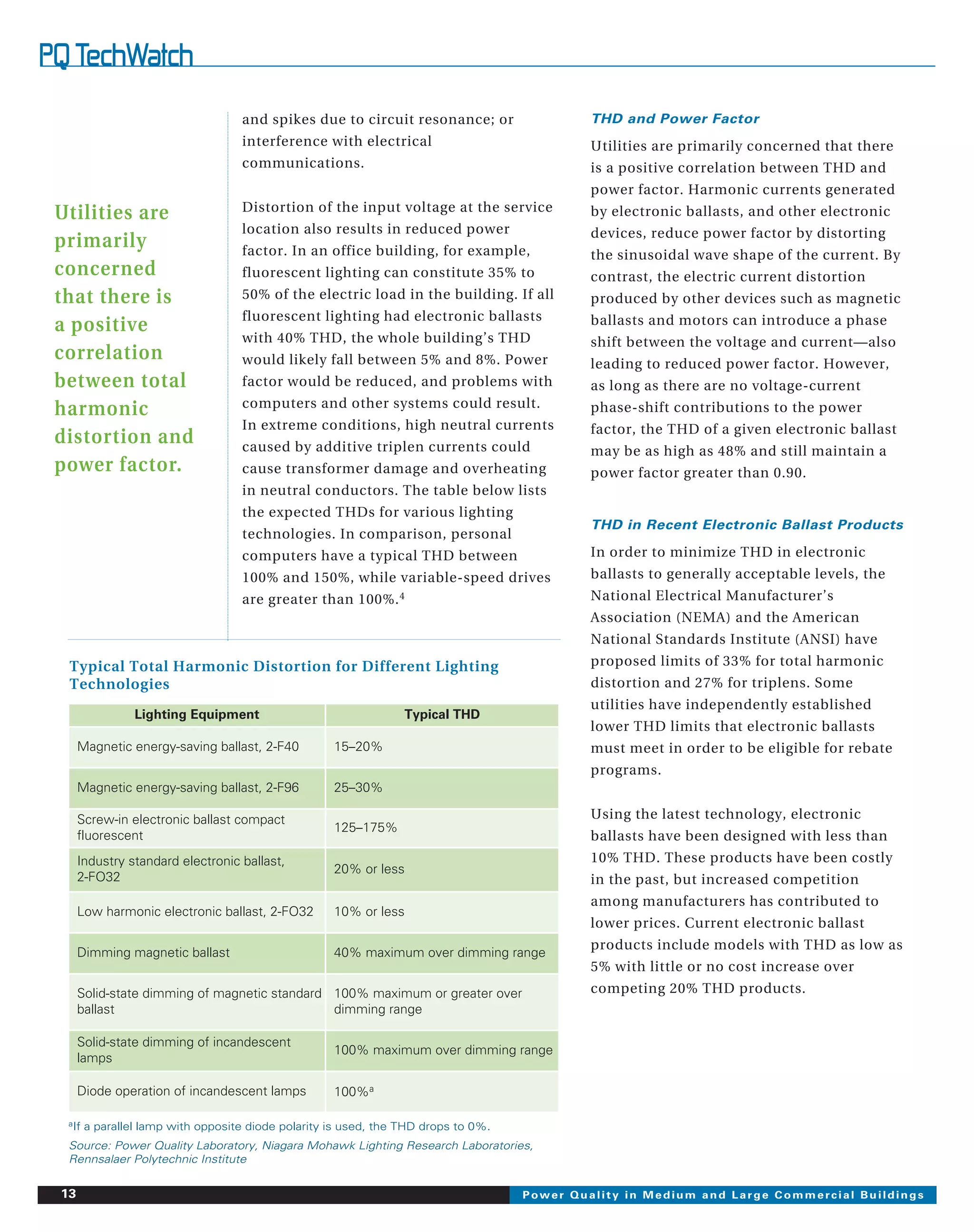 Power quality in medium & large commercial buildings | PDF