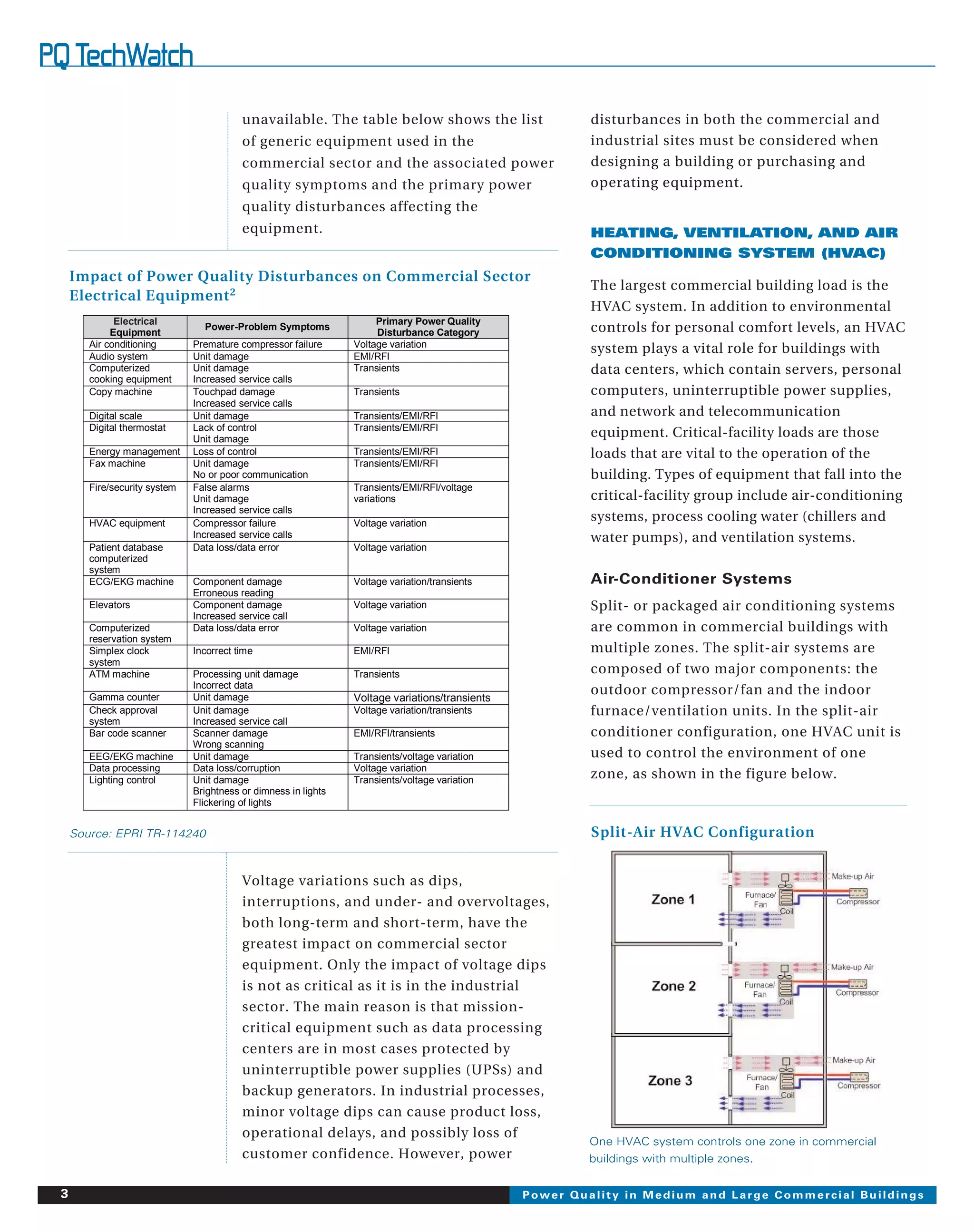 Power quality in medium & large commercial buildings | PDF