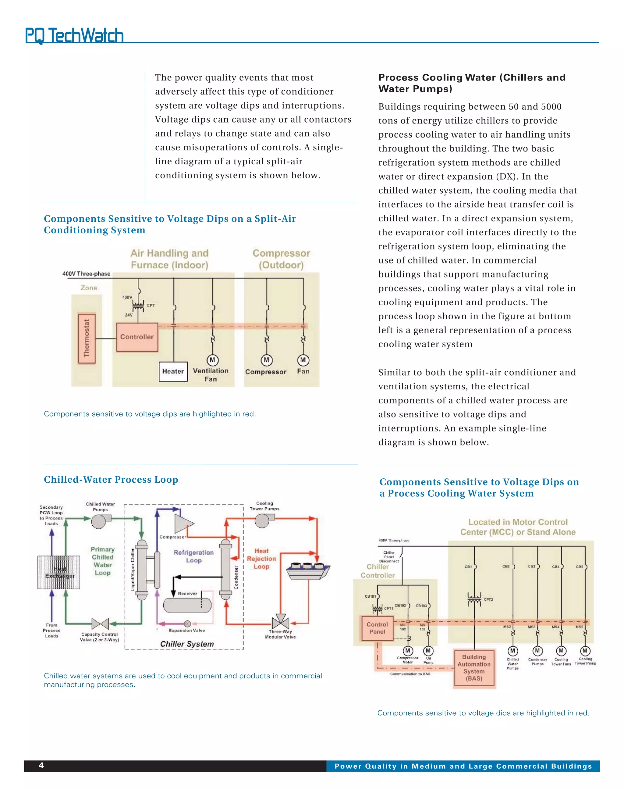Power quality in medium & large commercial buildings | PDF