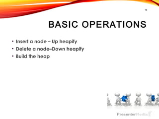 Priority queues and heap sorting | PPT