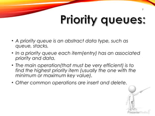 Priority queues and heap sorting | PPT