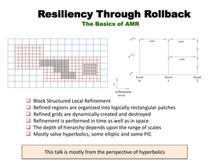 Dubey_SIAMCSE15 | PPTX