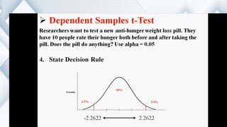 Dependent sample t test. . | PPT