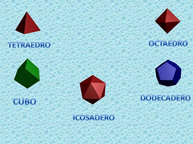 Poliedros Regulares | PPT | Free Download