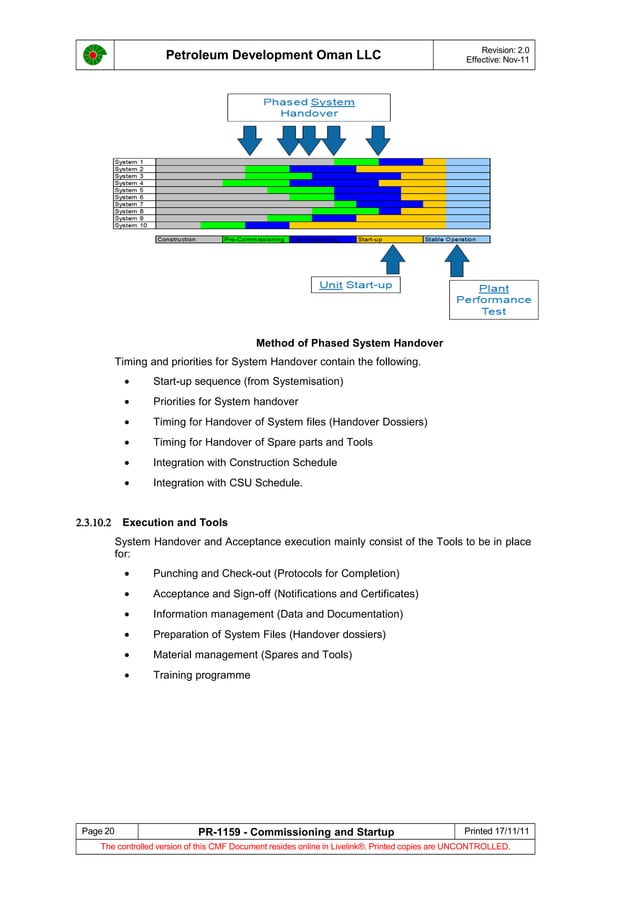 Pr 1159 - commissioning and start-up procedure | DOC | Desktop ...