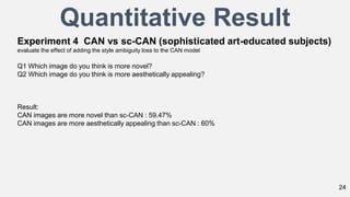 PR-122: Can-Creative Adversarial Networks | PPT