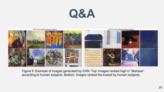 PR-122: Can-Creative Adversarial Networks | PPT