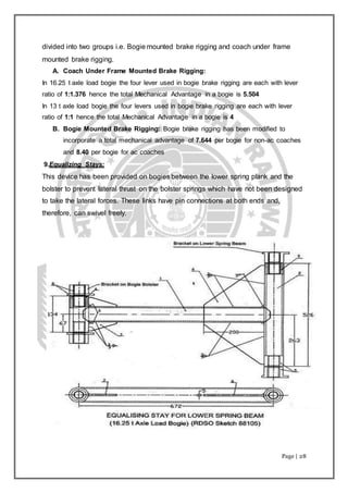 Railway coaching depot report | DOCX