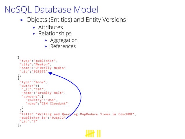 Inferring Versioned Schemas from NoSQL Databases and its Applications | PPT