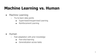 PR-153: SNAIL: A Simple Neural Attentive Meta-Learner | PPTX
