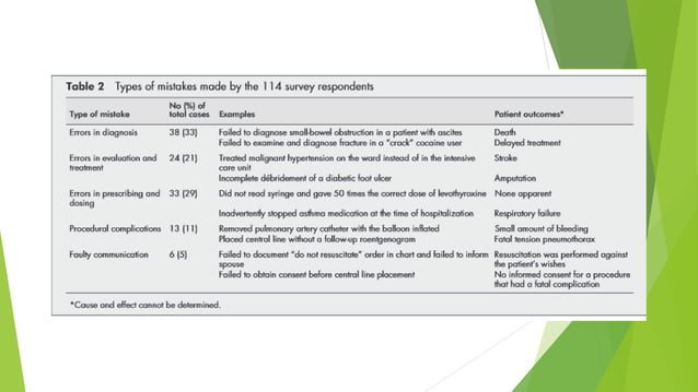 Pharmacovigilance presentation Workshop - Adam Kwan, B.Sc, Amjad Atrash ...