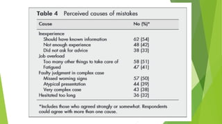 Pharmacovigilance presentation Workshop - Adam Kwan, B.Sc, Amjad Atrash ...