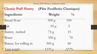 Puff pastry and relevant Products | PPTX