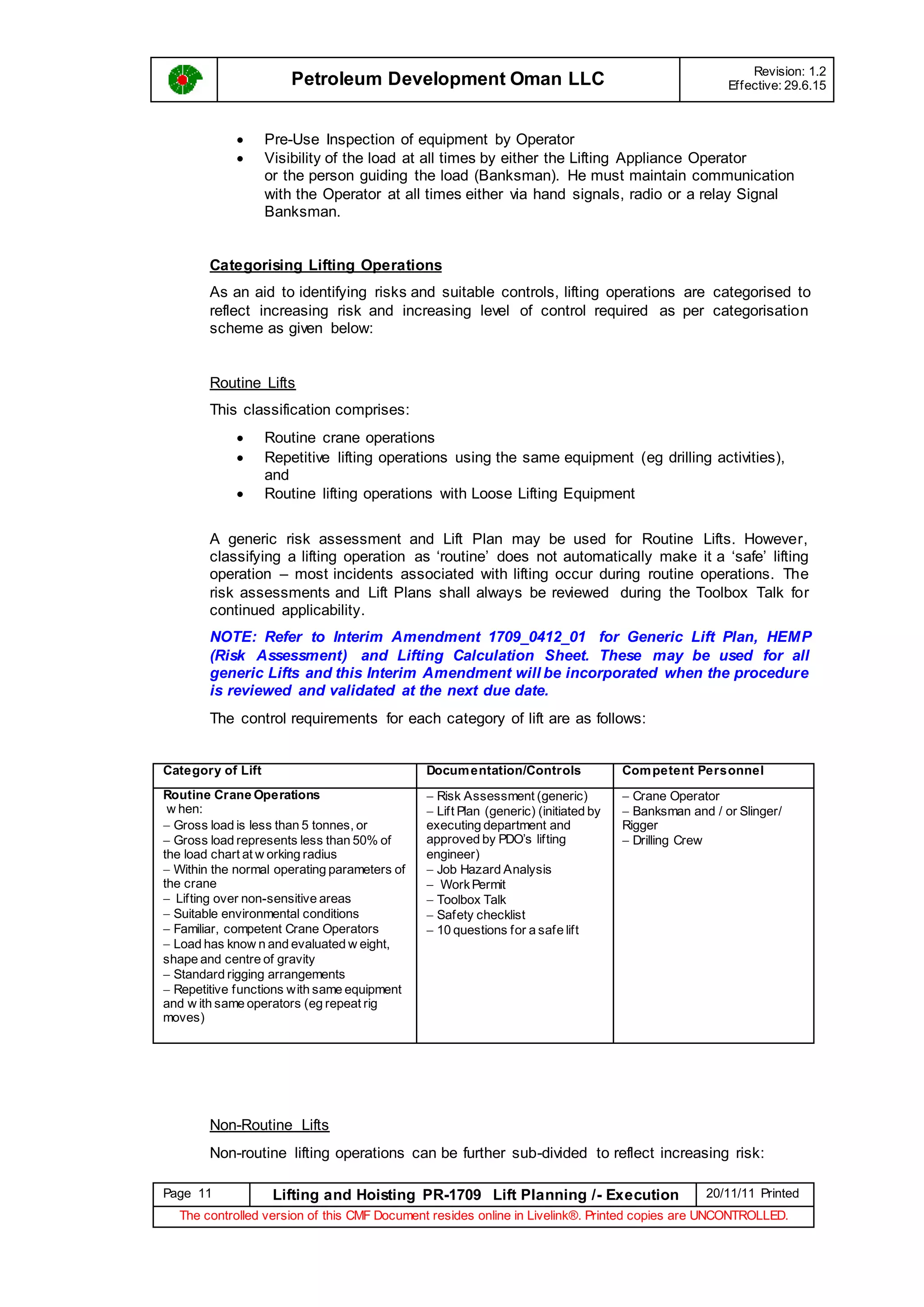 Pr 1709 - lifting and hoisting procedure lift planning execution | DOCX