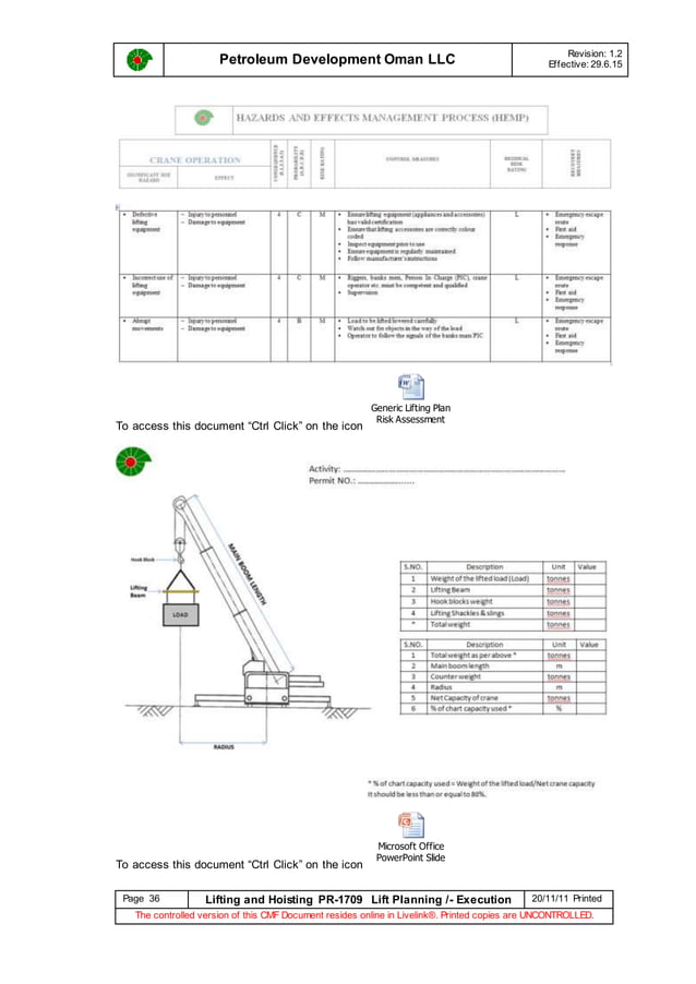 Pr 1709 - lifting and hoisting procedure lift planning execution | DOCX ...