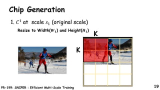 PR-199: SNIPER:Efficient Multi Scale Training | PPT