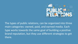 Public Relations | PDF