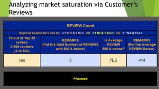 Amazon Virtual Assistance | PPT