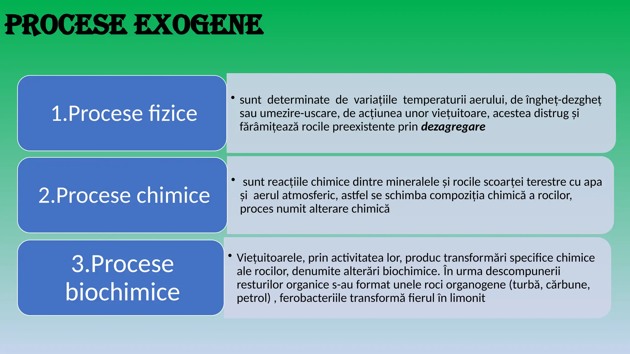procese exogene.ppt prezentare la obiect | PPTX