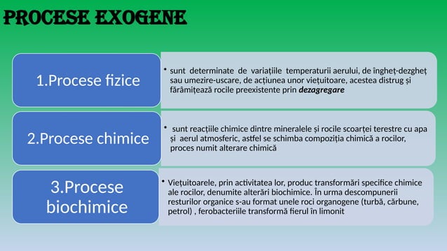 procese exogene.prezentare power pointtt | PPT