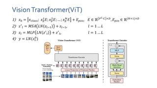 PR-297: Training data-efficient image transformers & distillation through attention | PDF