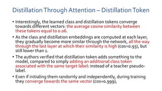 PR-297: Training data-efficient image transformers & distillation through attention | PDF