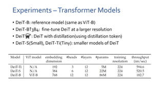 PR-297: Training data-efficient image transformers & distillation through attention | PDF