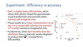 PR-297: Training data-efficient image transformers & distillation through attention | PDF