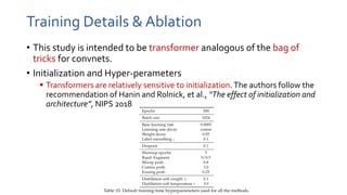 PR-297: Training data-efficient image transformers & distillation through attention | PDF