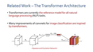 PR-297: Training data-efficient image transformers & distillation through attention | PDF