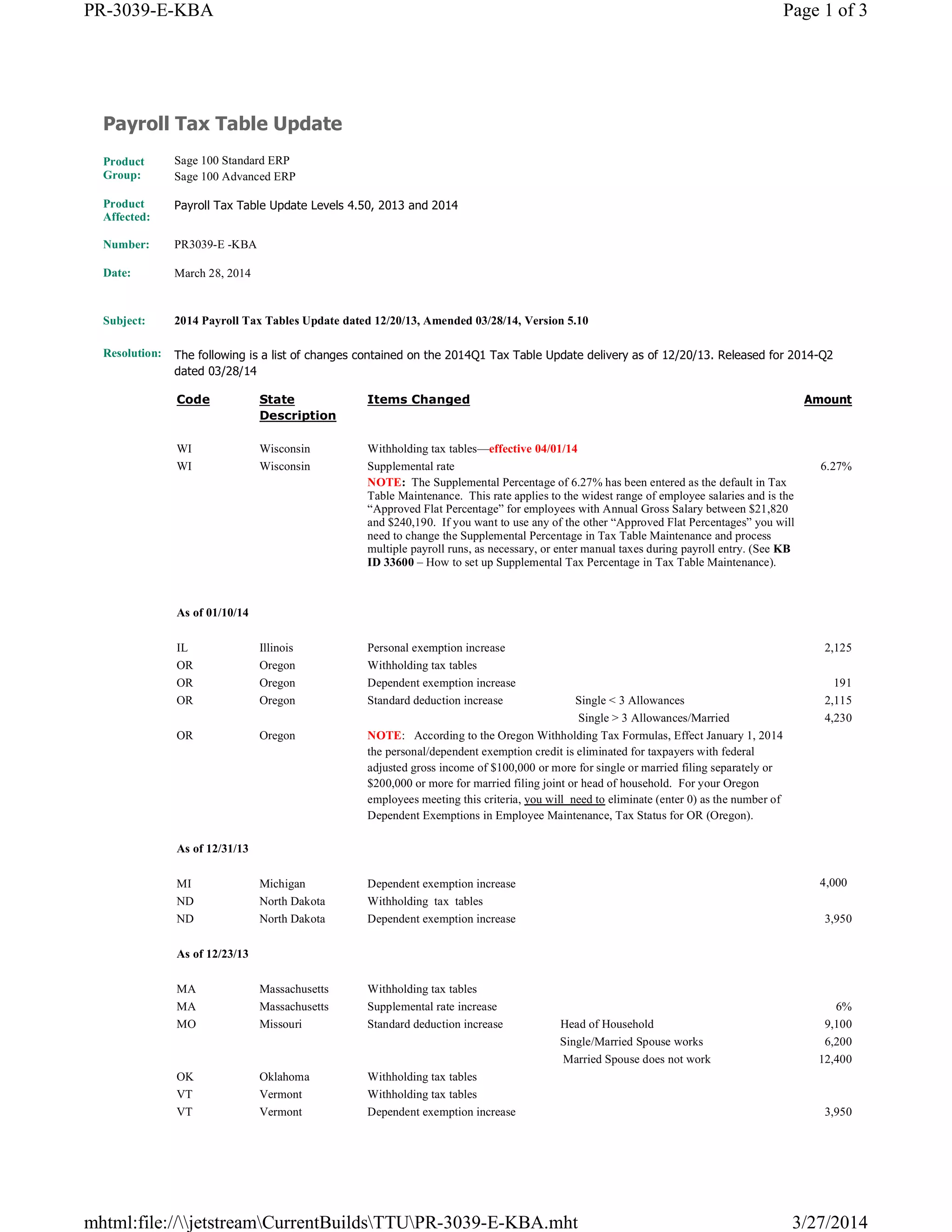 Sage 100 Tax Table Update - 3/28/14 | PDF | Personal Taxes | Personal ...