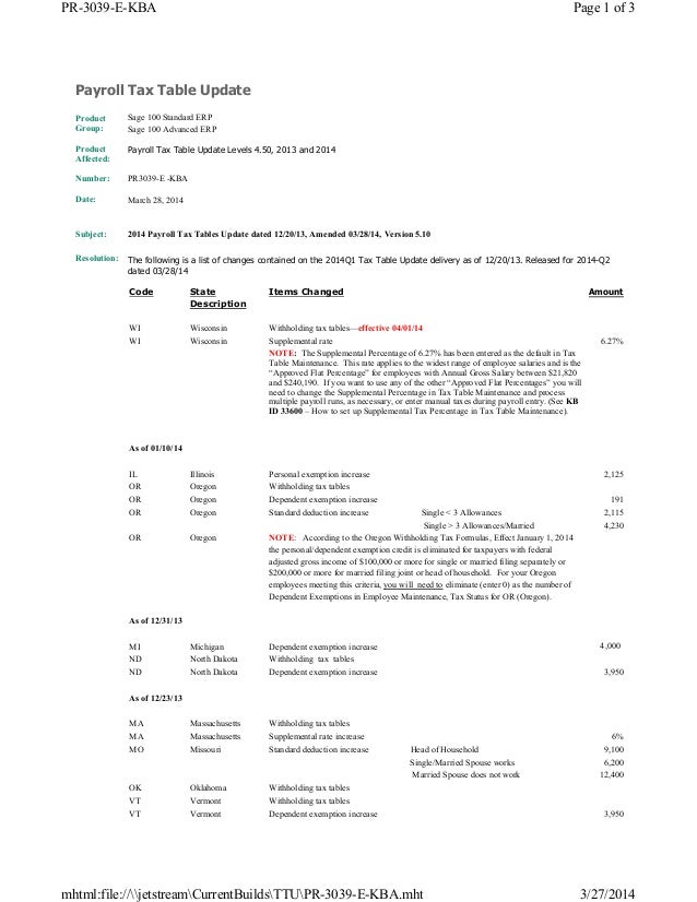 Sage 100 Tax Table Update 3 28 14 Sage 100 Tax Table Update 3 28 14