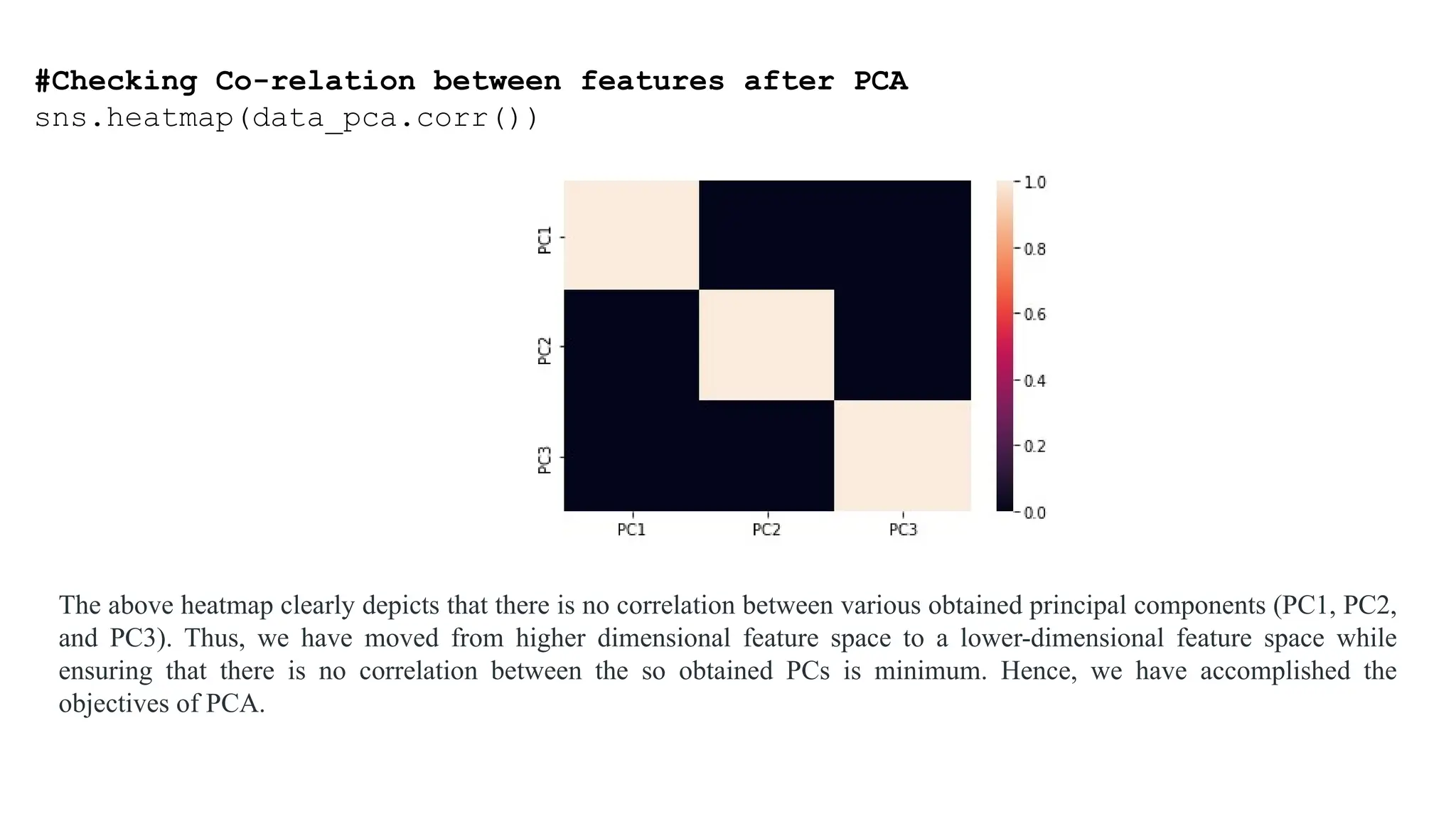 PR-6-Feature Reduction using PCA with IRIS.pptx