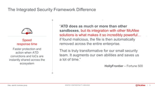 Trellix ATD pr-advanced-threat-defense.pptx